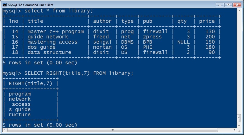 Class 12 Ip Database Query Using Sql Notes Ip Class 12 Sql Notes