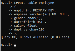 Class 12 Ip Practical File Practicals And Solutions With Pdf Techtipnow