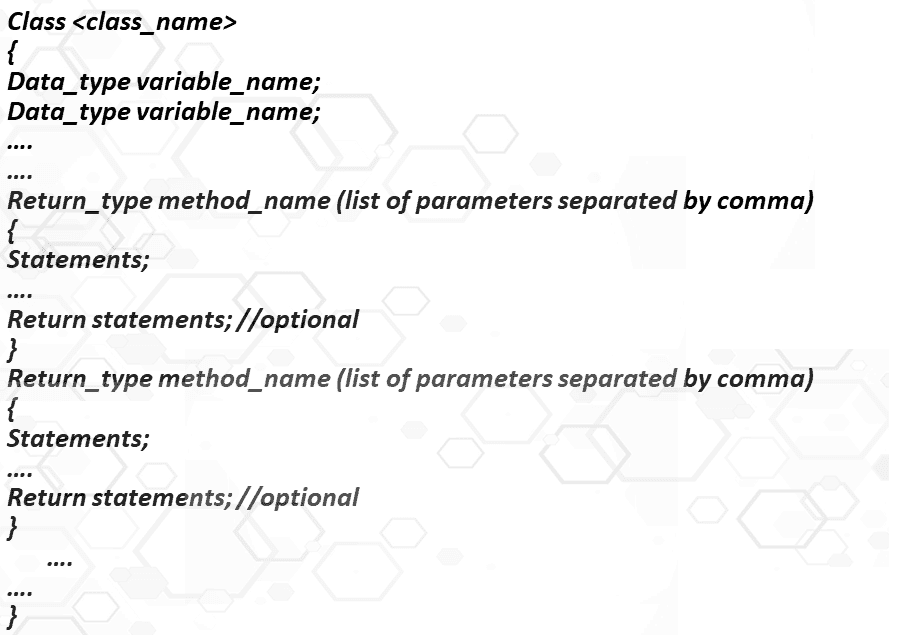Fundamentals Of Java Class 12 Notes Java Class 12 Techtipnow